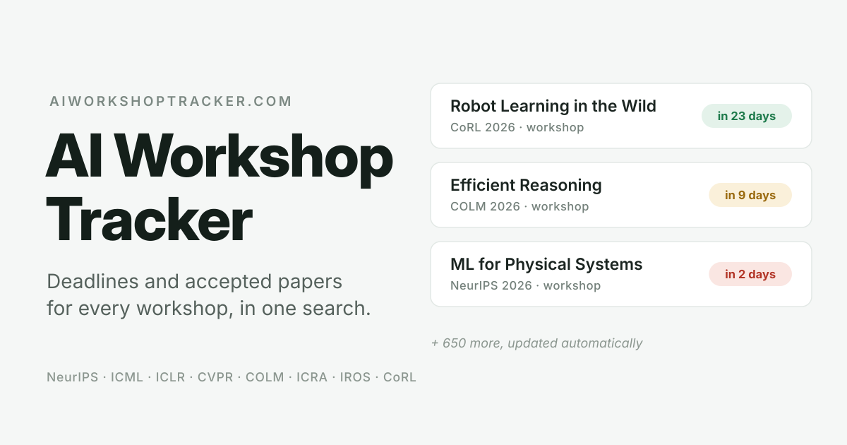 AI Workshop Tracker — AI workshop deadlines & papers